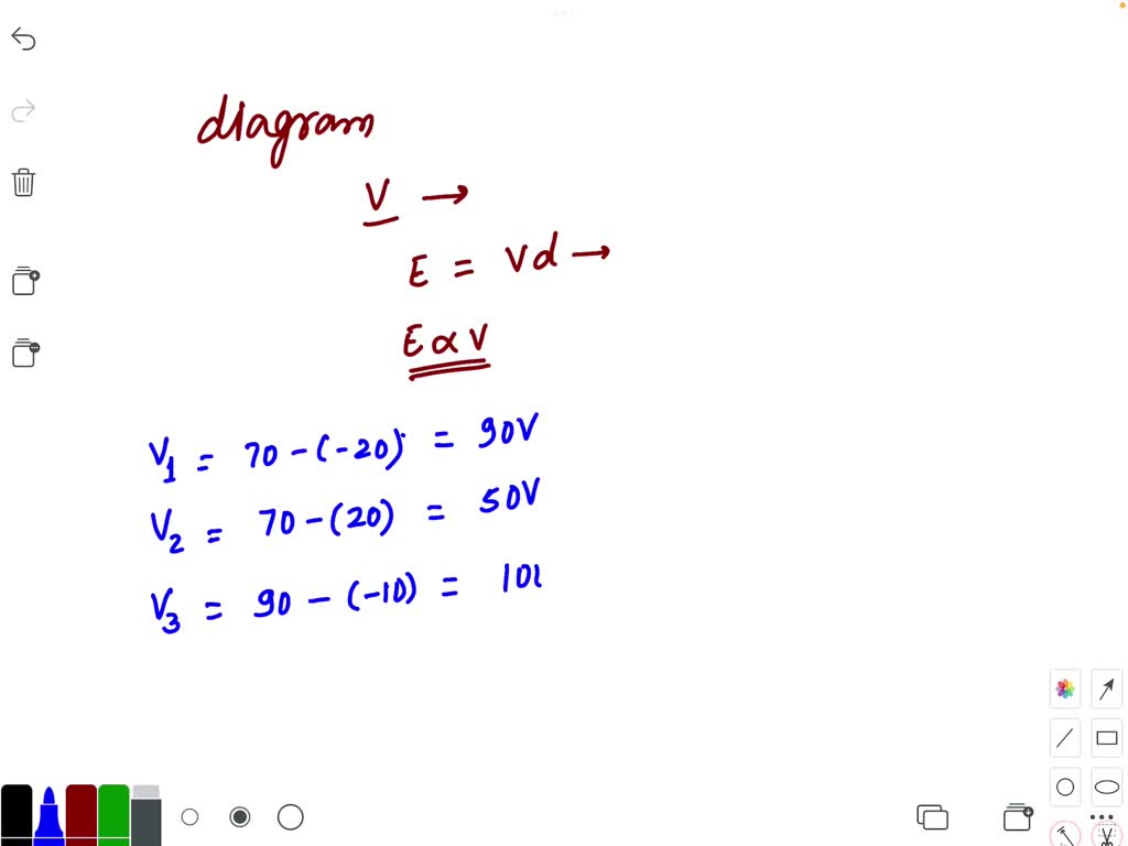 SOLVED: The diagram shows parallel plate capacitor where the dimensions ...