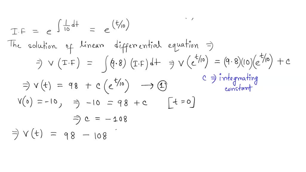 SOLVED: A 50 kg object is shot from a cannon straight up with an ...