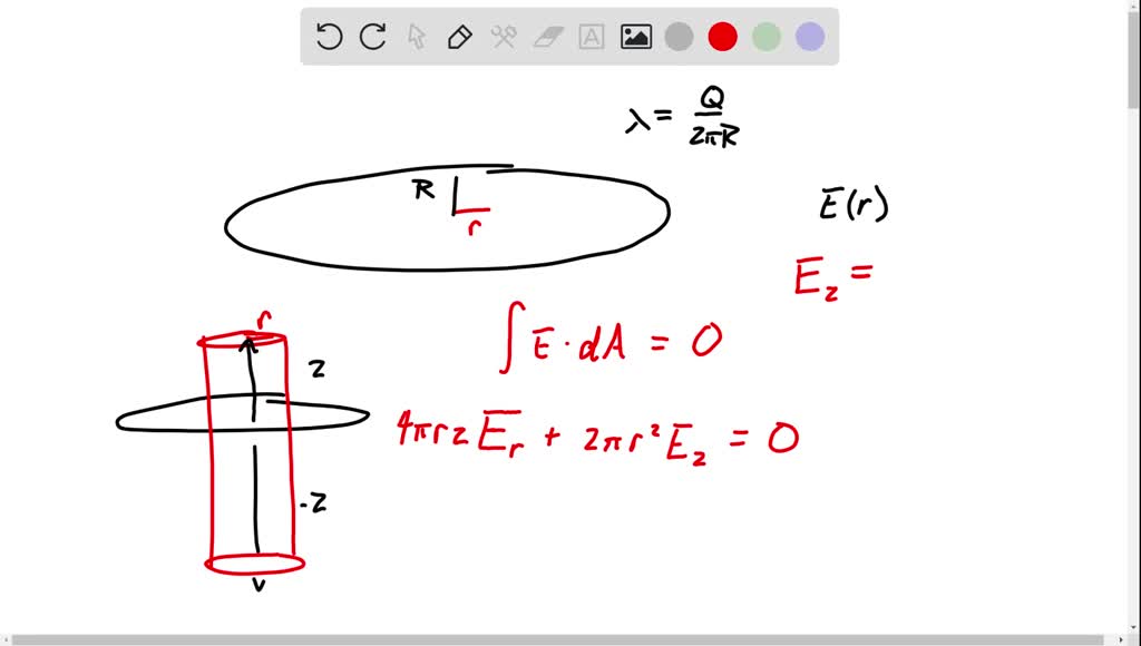 SOLVED: Oscillating in a Ring: A ring with radius R has a uniform positive charge density Î». A ...