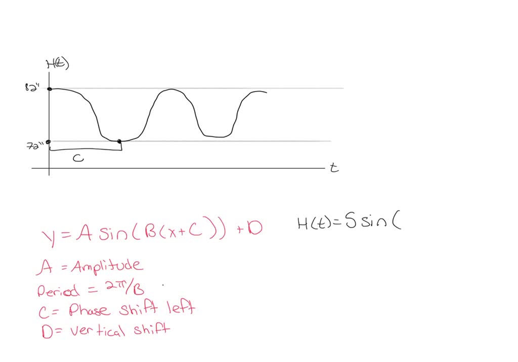 SOLVED: Sandra hangs her new clock such that the bottom of it is 72 inches above the ground. She ...