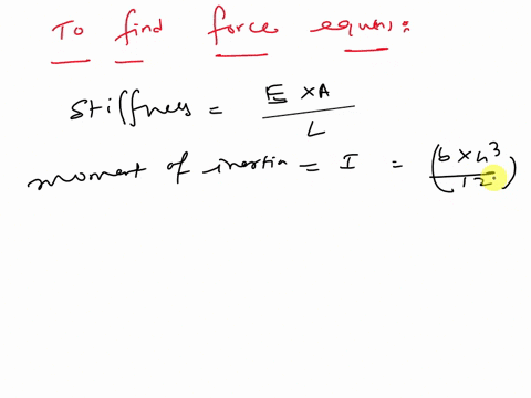 Problem 04.077 - Determine the deflection of an angled bar using Castigliano's theorem Using ...