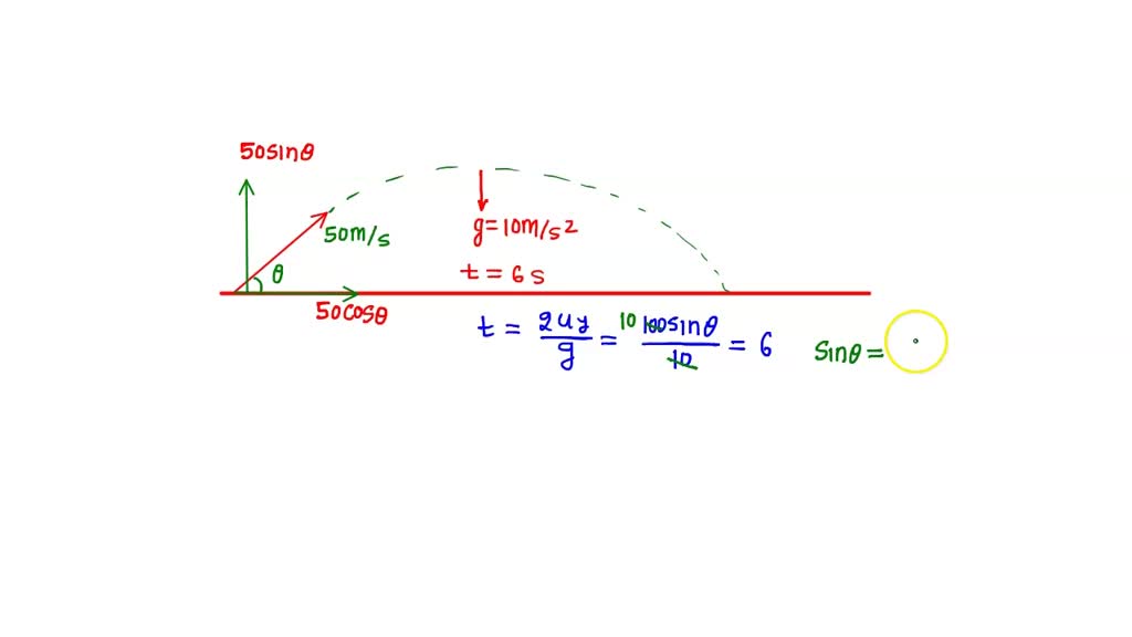SOLVED: A projectile is launched from ground level with the initial velocity of 50.0 m/s. The ...