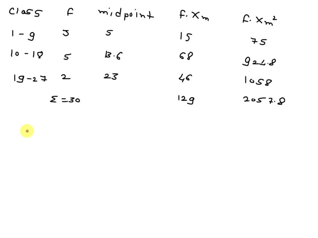 Solved Examplelo Find The Sample Variance And Standard Deviation For The Following Grouped