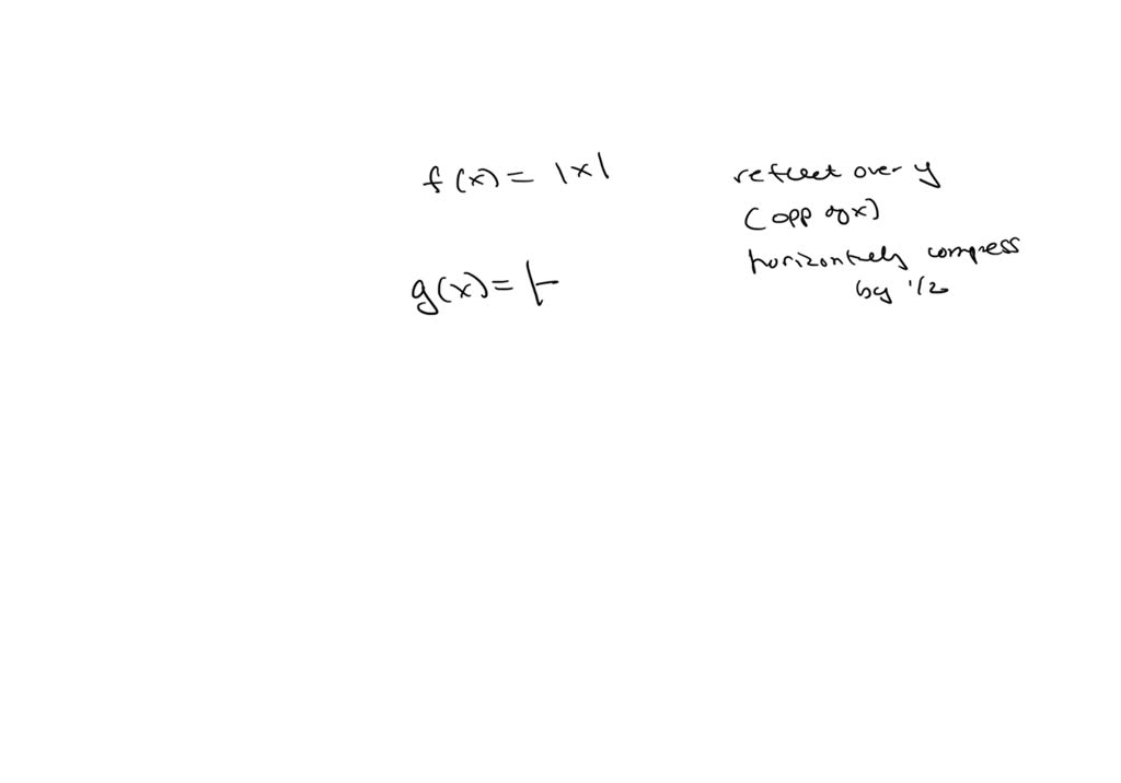 SOLVED: Write a formula for the function that results when the graph of the given toolkit ...