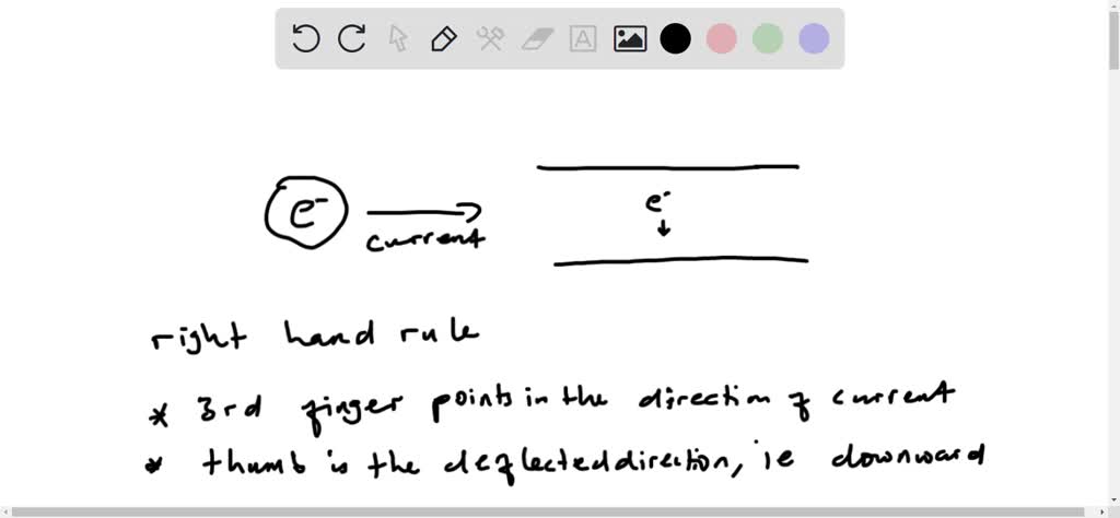 SOLVED: An electron moving in the direction of the +x-axis enters a magnetic field. If the ...