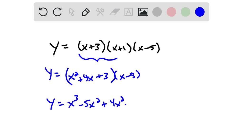 SOLVED: Write the equation for the 3rd degree polynomial function with ...