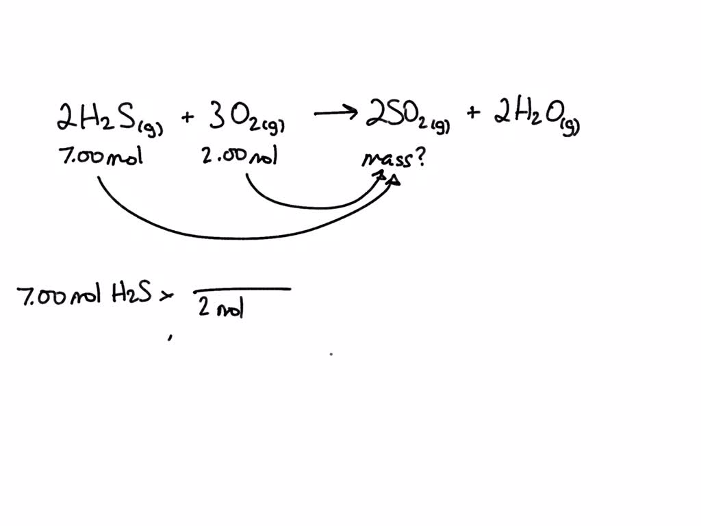 Consider the following unbalanced chemical equation. H2S(g) + O2(g) → SO2(g) + H2O(g) Determine ...