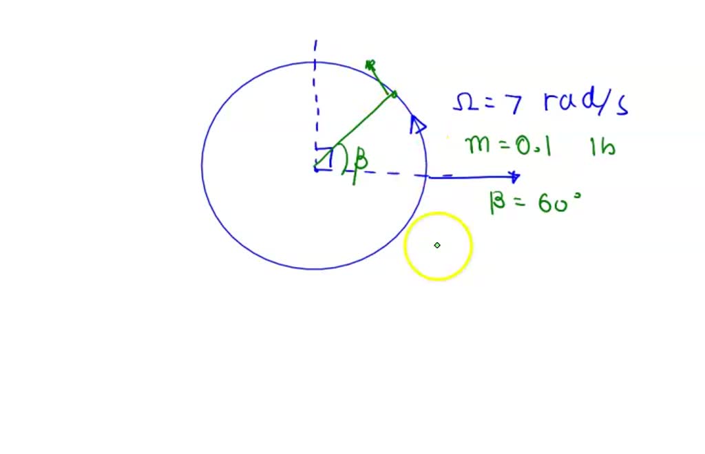 SOLVED: The quarter-circular slotted arm O A is rotating about a horizontal axis through point O ...