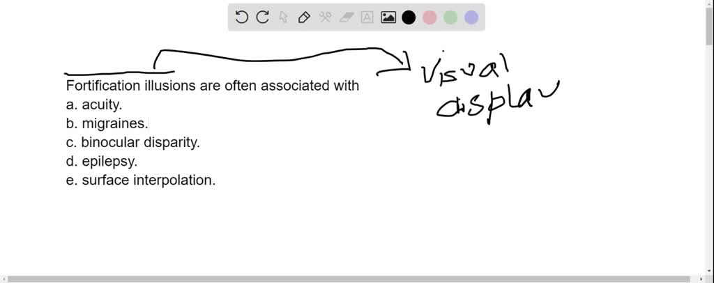 SOLVED: Fortification illusions are often associated with a. acuity. b ...