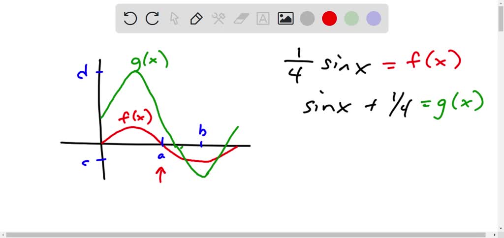 The diagram shows a simple graph. Rajah di bawah menunjukkan satu graf ...