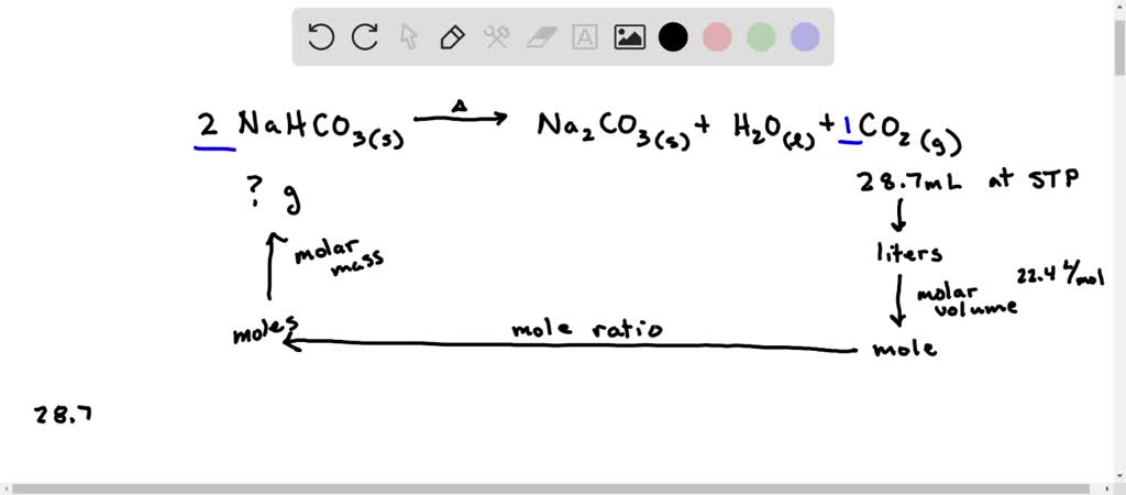 SOLVED: How many grams of sodium hydrogen carbonate decompose to give ...
