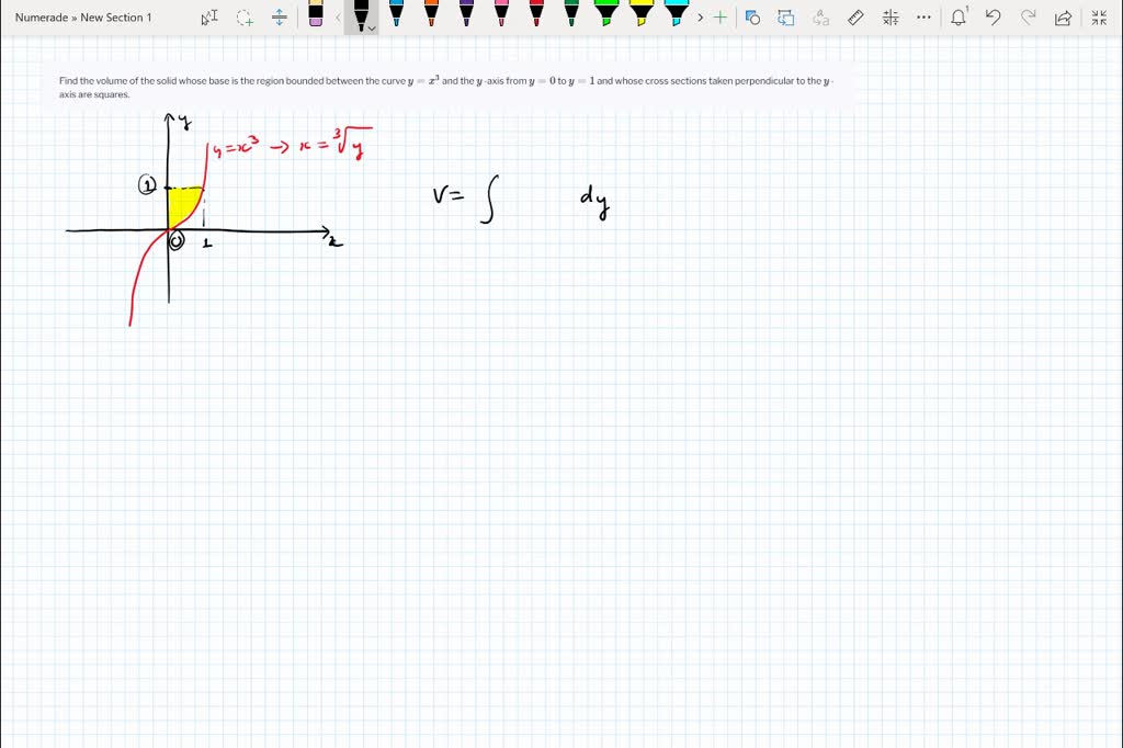 SOLVED: Find the volume of the solid whose base is the region bounded between the curve y=x^3 ...