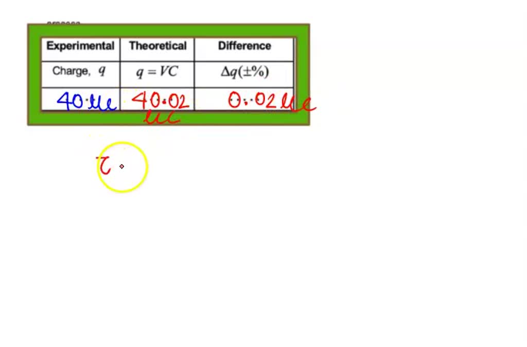 SOLVED In All Three Circuns Resistance Graph Shows Voltage Time solved-in-all-three-circuns-resistance-graph-shows-voltage-time