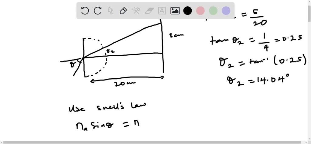 SOLVED: 21) Use Snell's Law and a straightedge and protractor to draw the complete path of the ...