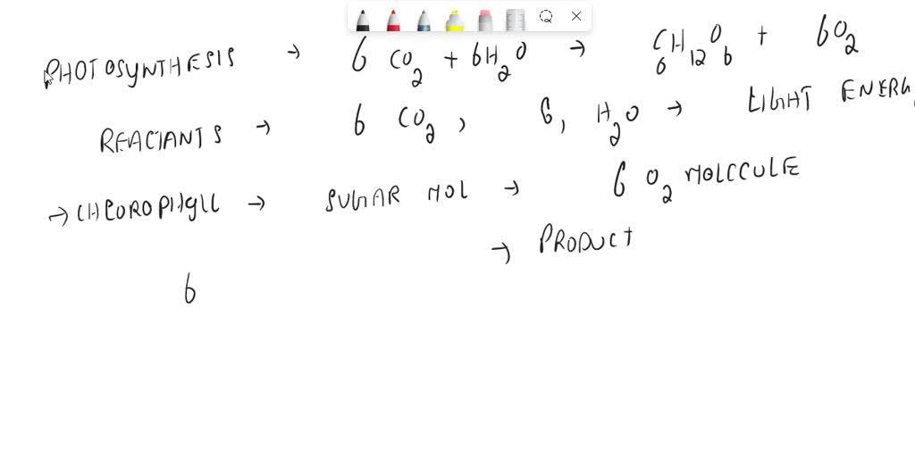 SOLVED: The chemical equation below summarizes the process of ...