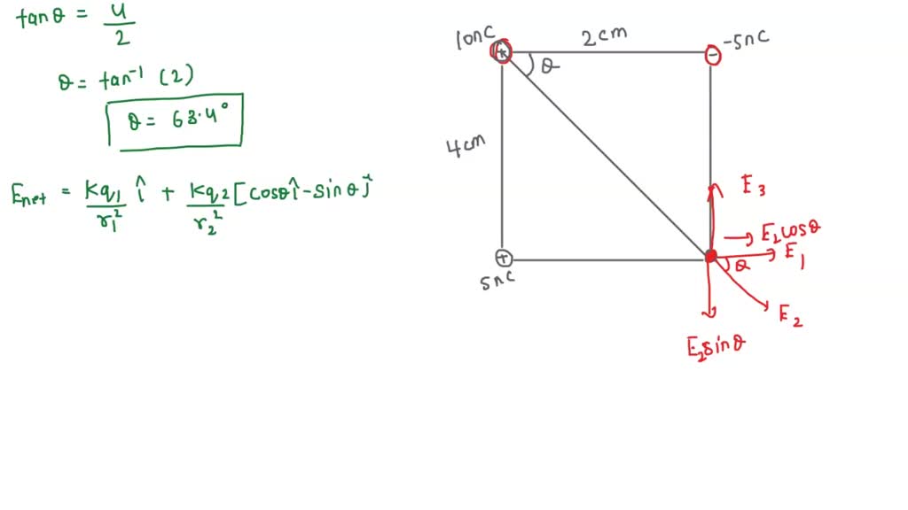 SOLVED: Problem 3: Farmer using rope and pulley to lift bucket of water ...