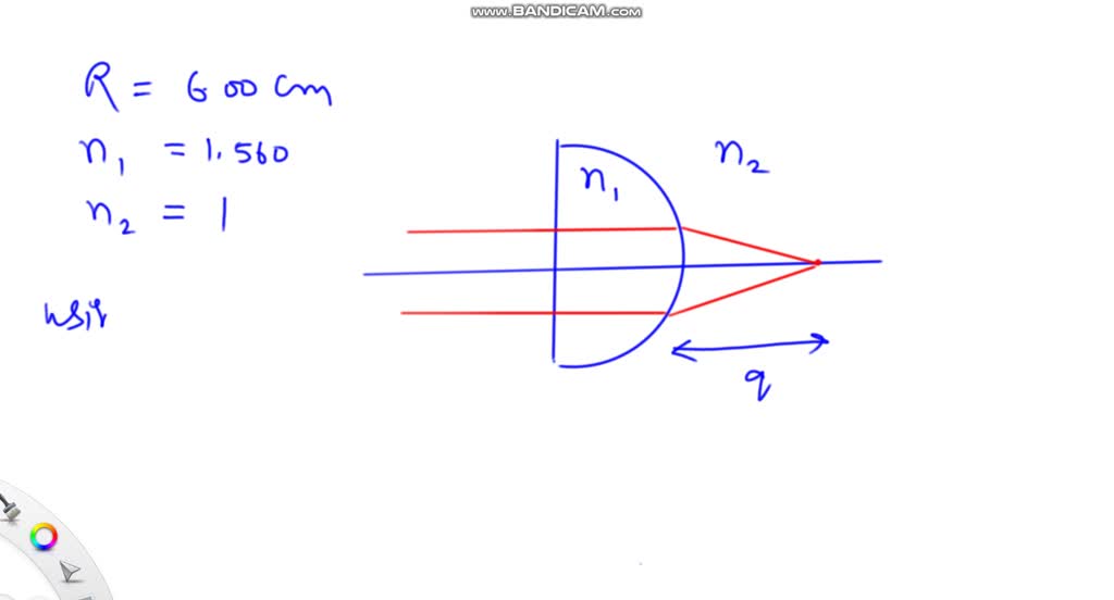 SOLVED: A parallel beam of light enters a glass hemisphere ...