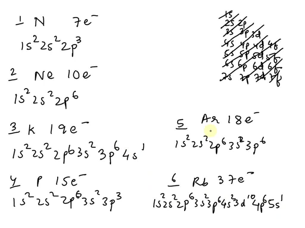 SOLVED: where 1s 2s and 2 p are the occupied subshells, and the subscript 2 is the number of ...