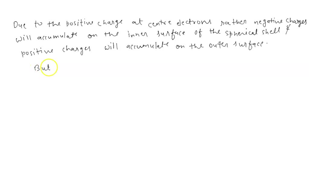 SOLVED: QUESTION 8 positive charge is kept (fixed) at the center inside ...