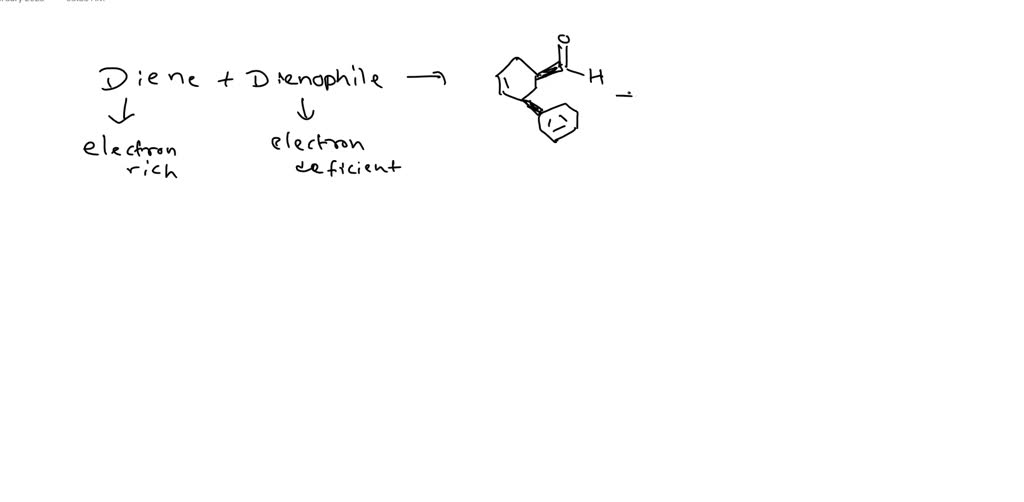 SOLVED: Draw structural formulas for the diene and dienophile that ...