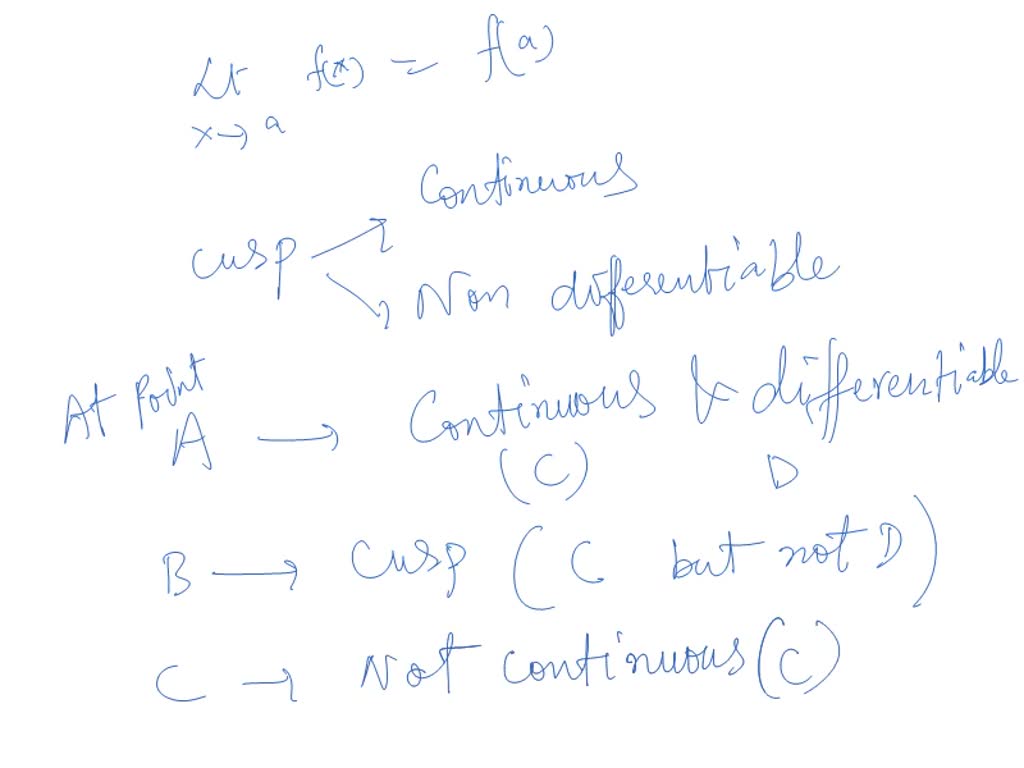 SOLVED: Label the points A, B, C, D, and E based on the continuity and ...