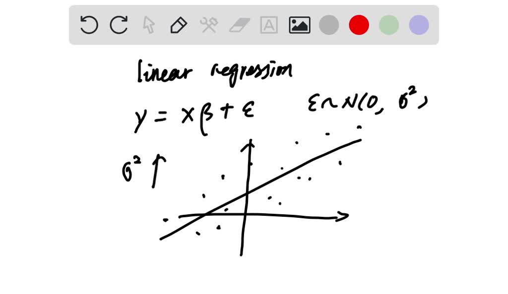 SOLVED: Intuitively, what do we expect to have when the error term's ...