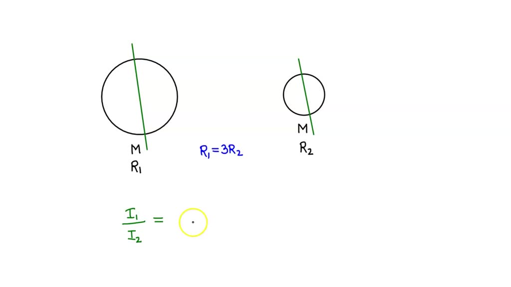 SOLVED: Consider two uniform solid spheres where both have the same ...