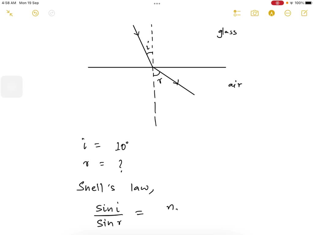 SOLVED: A light ray in glass (n=1.5) hits the air-glass interface at an ...