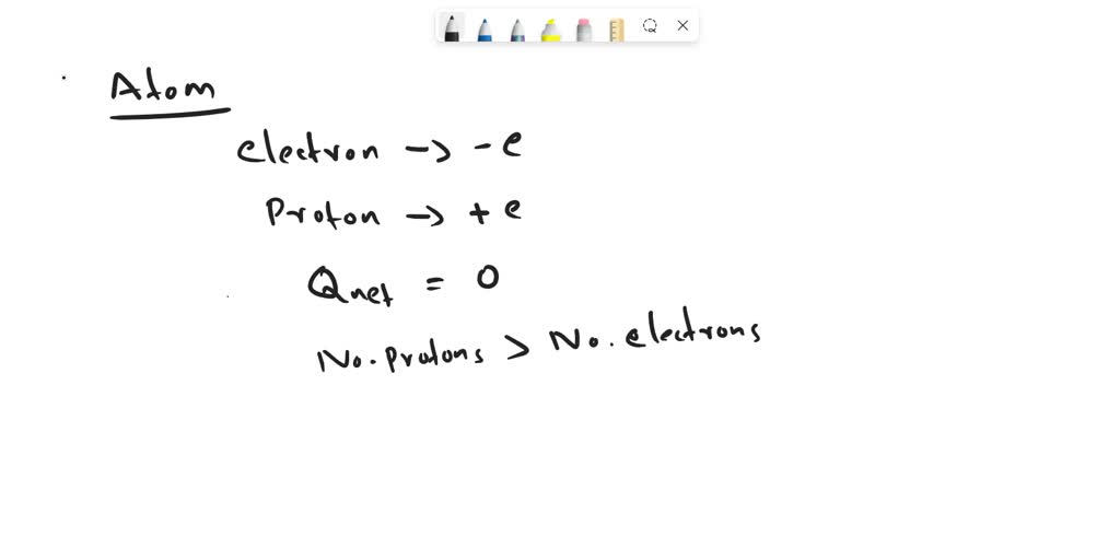 A neutral atom that loses one or more electrons becomes a Group of ...