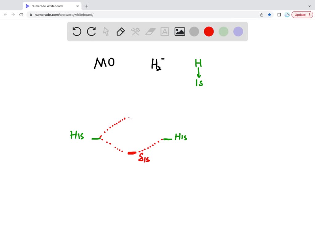 SOLVED: Draw the molecular orbital (MO) electron diagram for the H2 ...