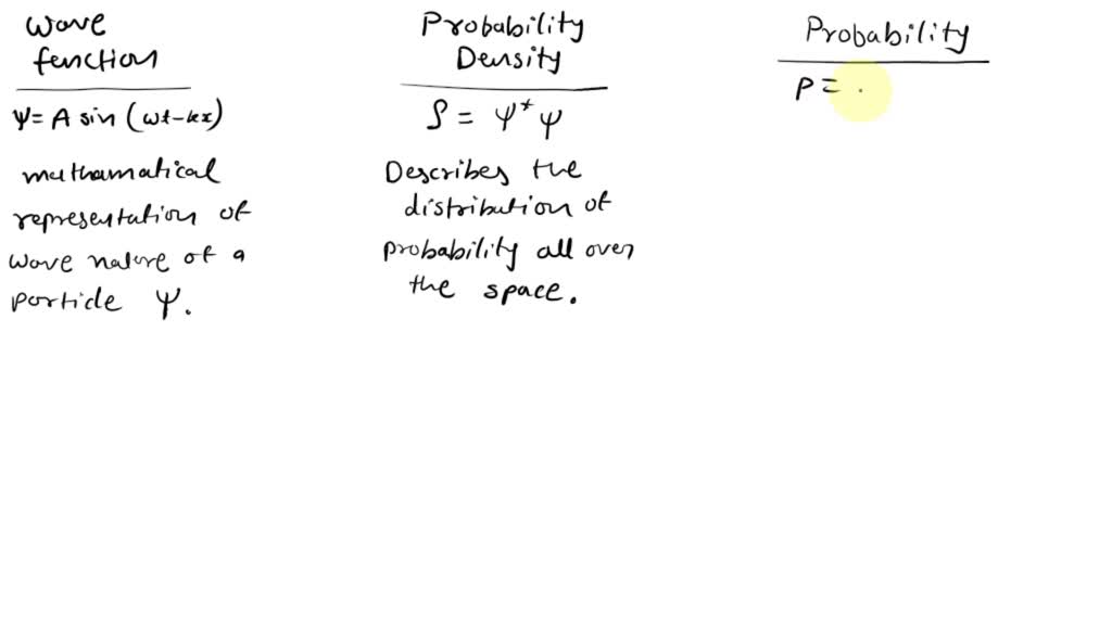 Solved Write Down The Expressions For Bose Einstein And Fermi Dirac Distribution Functions And