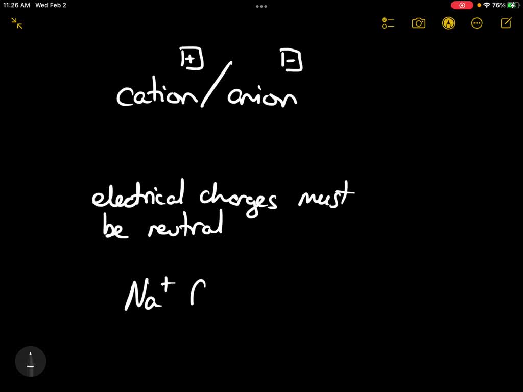 SOLVED: describe how a neutral chemical compound is written including ...