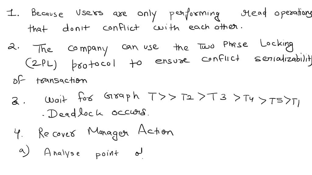 Consider the schedule below. Here, R(*) and W(*) stand for 'Read' and ...