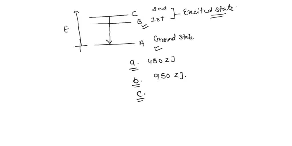 SOLVED: This energy diagram shows the allowed energy levels of an ...