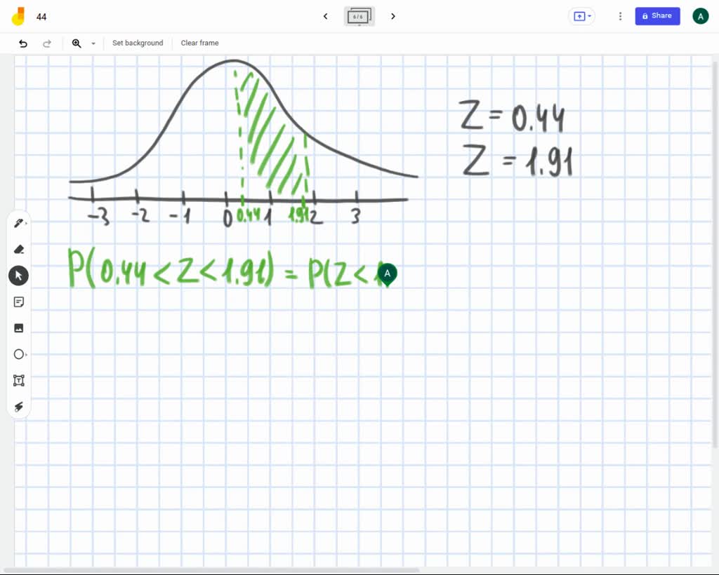 SOLVED: Sketch the area under the standard normal curve over the ...