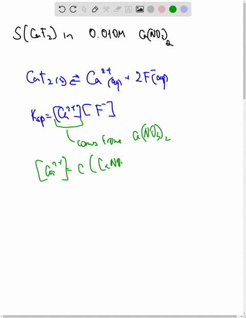 1. Write the dissolution equation for CaF2. 2. Calculate the...