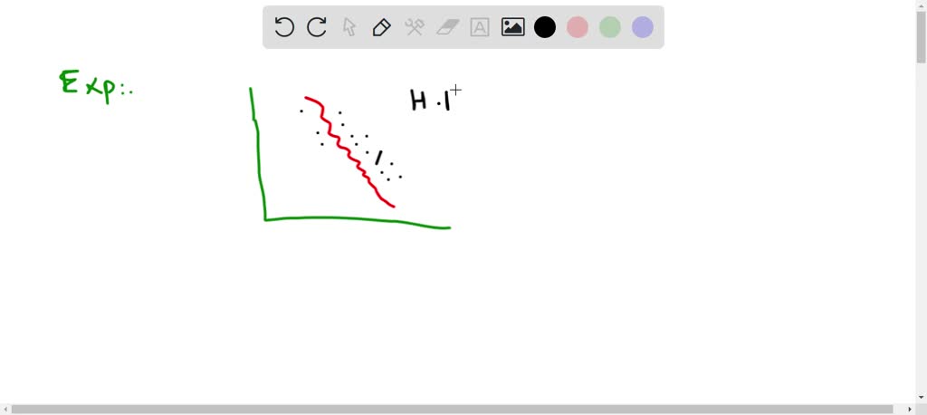 SOLVED: Hertzsprung-Russell Diagram Effect of Temperature K 10000 7000 ...
