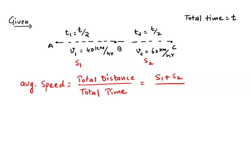 SOLVED: A car makes a trip along a straight line without changing direction. The average speed ...