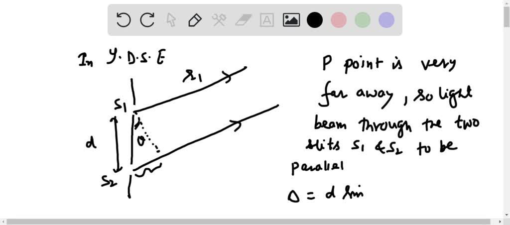 SOLVED: Derive the intensity formula for two-slit interference. The ...