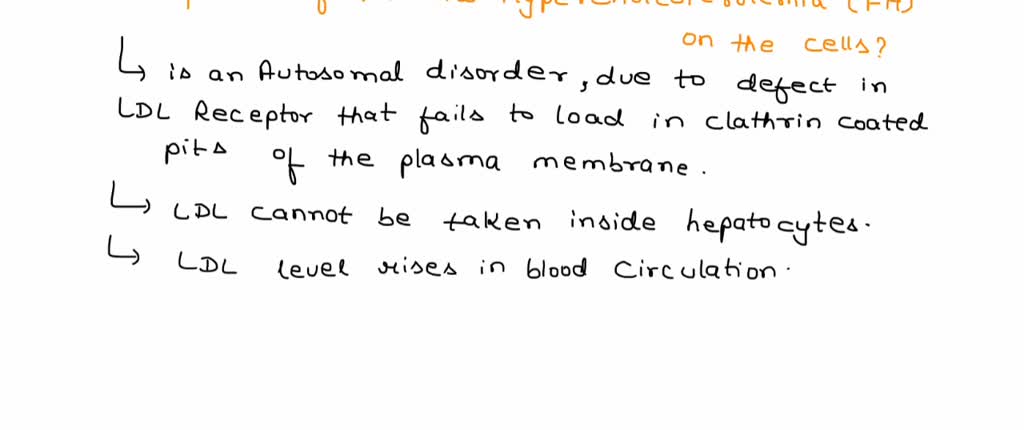 SOLVED: A normal LDL (low-density lipoprotein) signaling pathway is ...