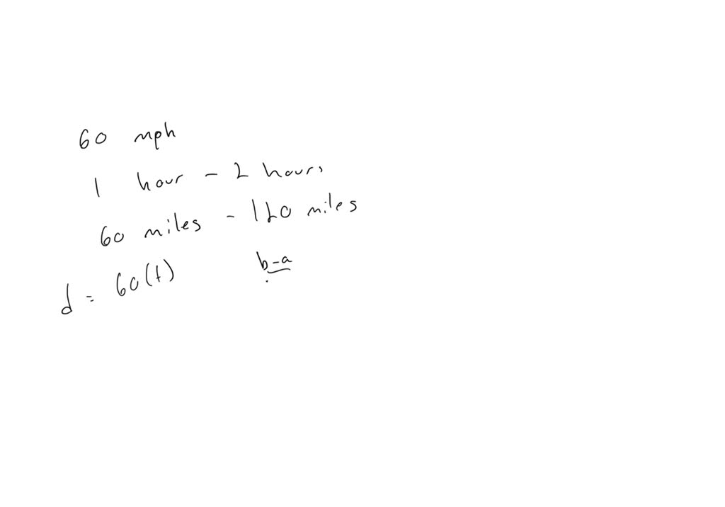 SOLVED: Graphing proportional relationships You are driving along the ...