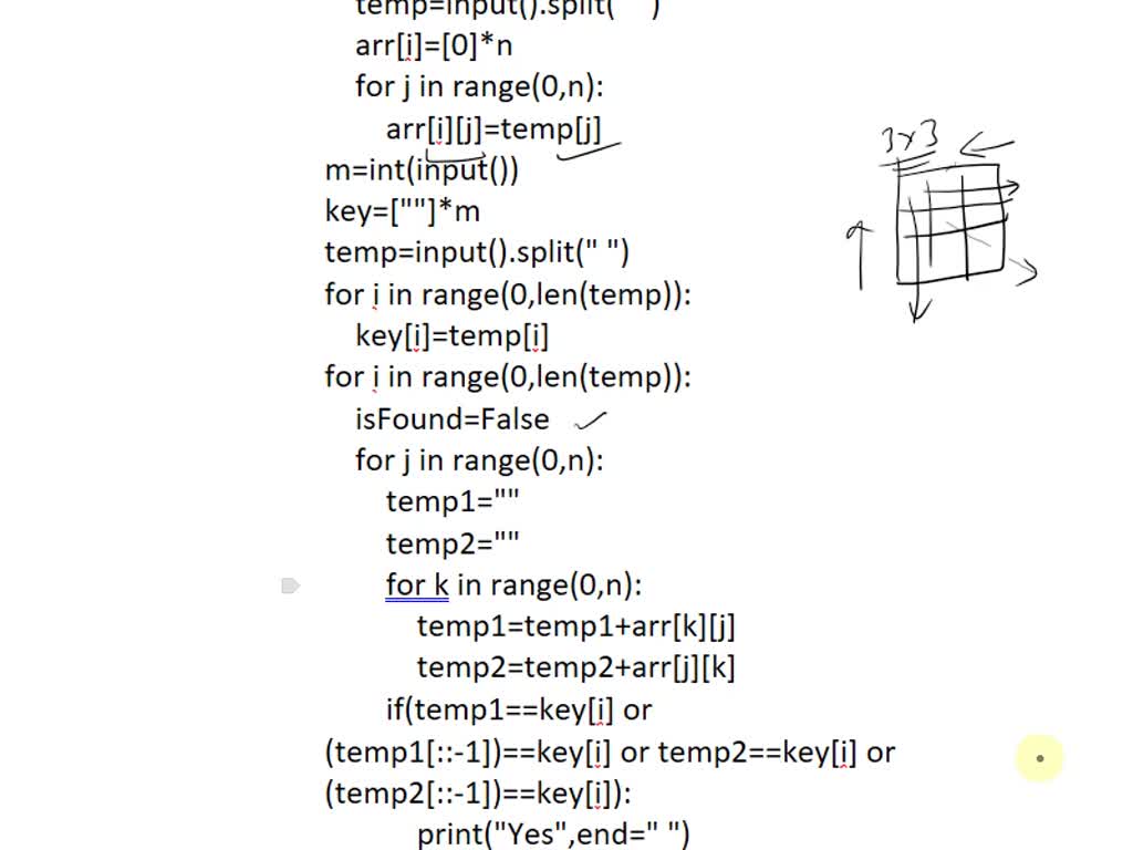 Solved Write A Program In Python For The Following Task Lab Task 2 Generate A List Of 4629