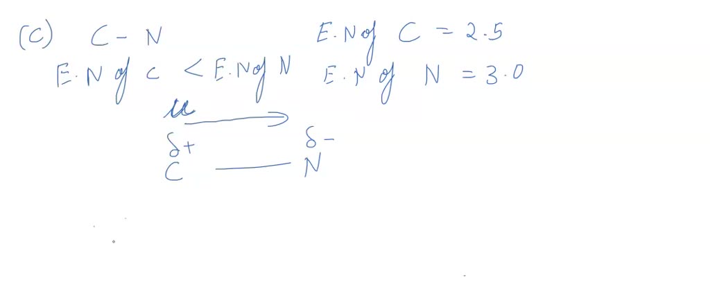 SOLVED: For each type of bond below, determine the direction of the ...