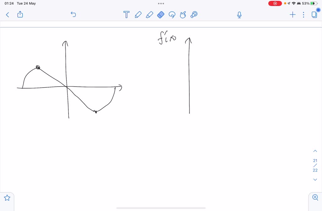 SOLVED: [20 marks] The graphs of two functions y f(z) are shown in Figure below . For each of ...