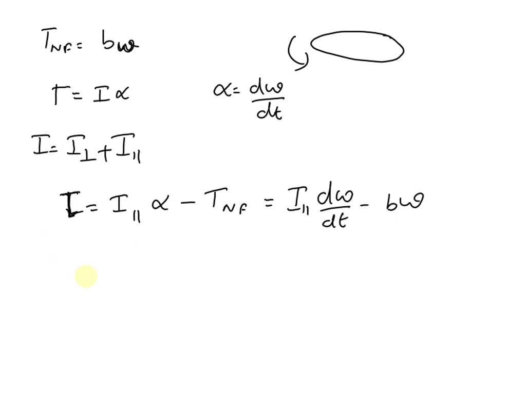 SOLVED: Consider a symmetrical rigid body rotating freely about its center of mass. A frictional ...