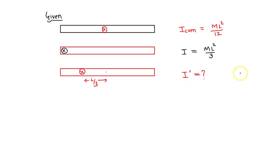 SOLVED: A) Calculate the moment of inertia of a thin rod of length L ...