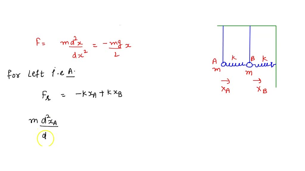SOLVED:Two identical simple pendulums (mass m, length L) are connected ...