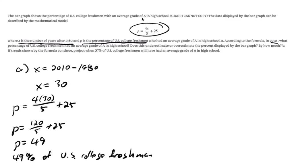 SOLVED: The bar graph shows the percentage of U.S. college freshmen ...