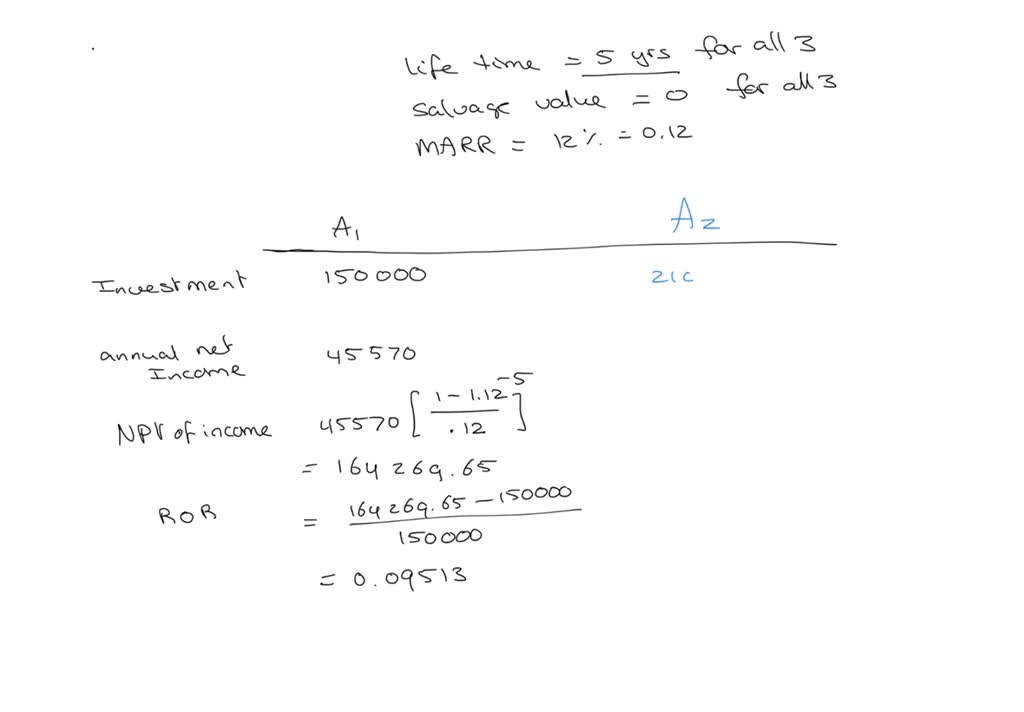 A firm has identified three mutually exclusive investment proposals ...