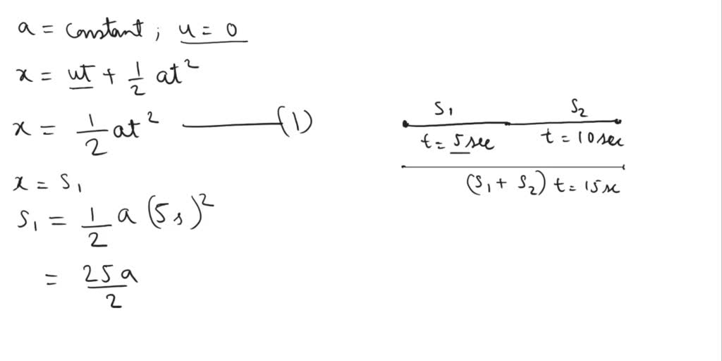 Solved A Particle Starts From Rest Moves With Constant Acceleration For 15s If It Covers S1